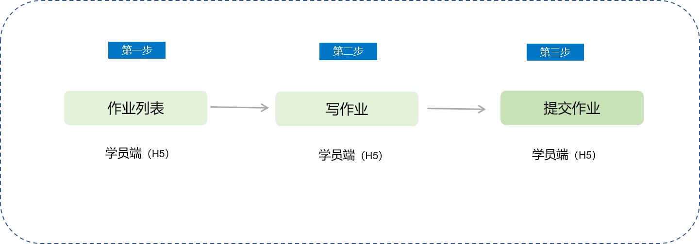 小鹅通手机端学员交作业、老师点评、公开展示 小鹅通官网