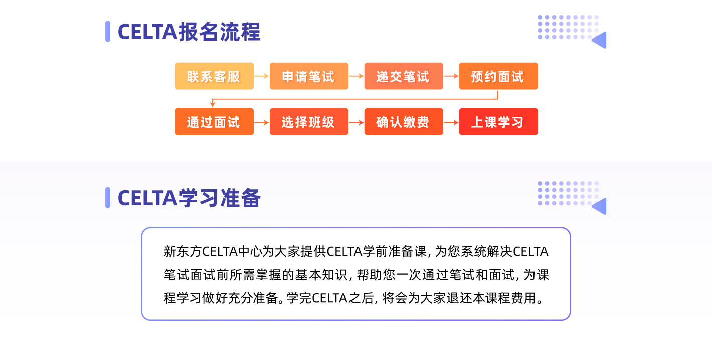 TKT/CELTA/DELTA-剑桥英语教学资格证书