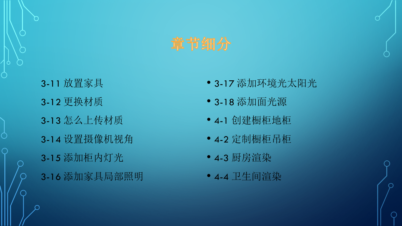 酷家乐5.0全套系统入门教程 - CAD自学网